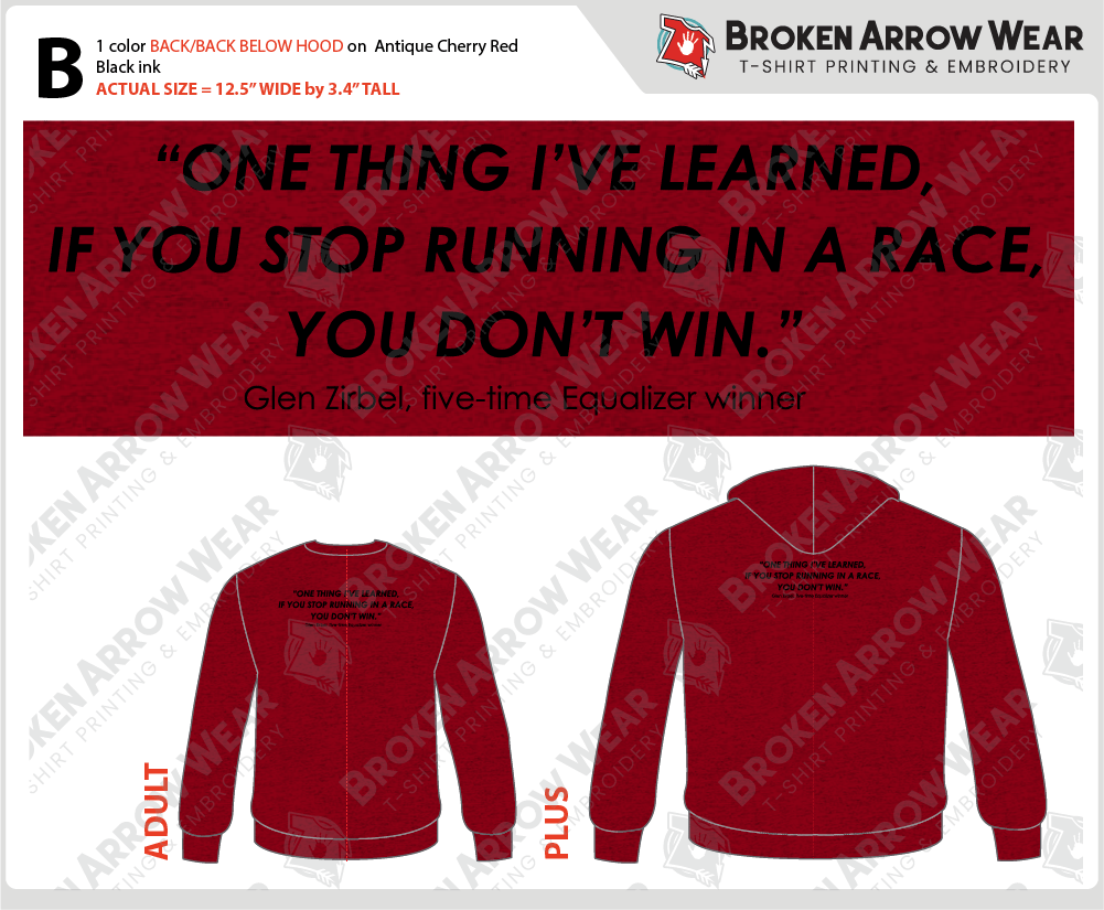 Zepp, Chris | ScreenPrint | screenprint