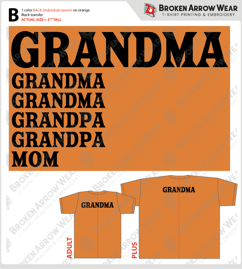 Sheer, Rachel | Individual Name | screen print