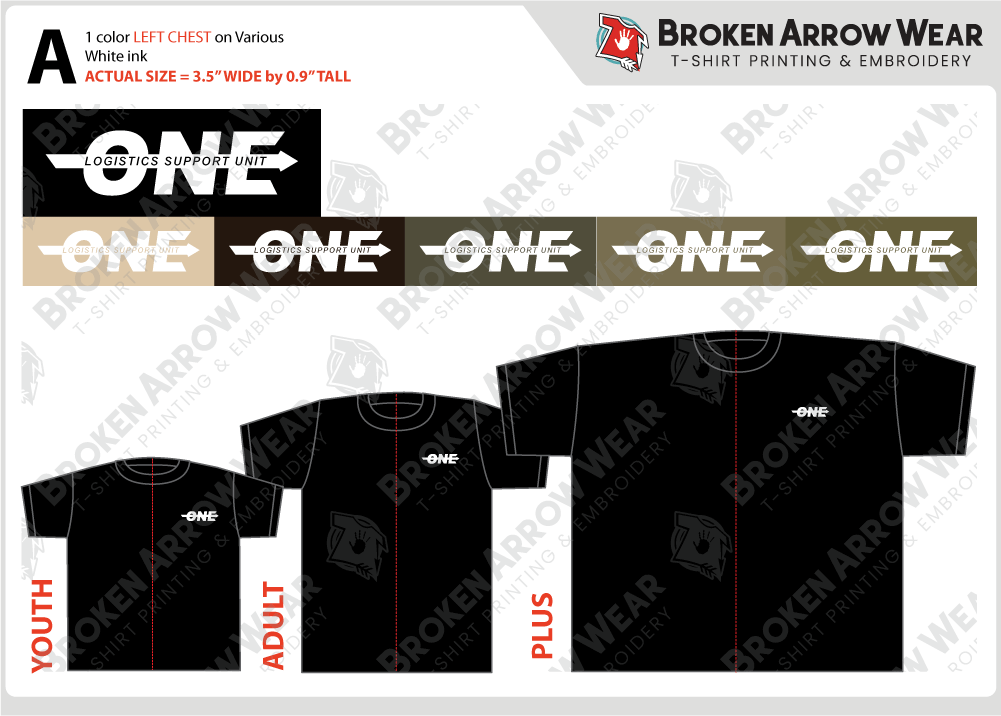 Logistics Support Unit One | screenprint