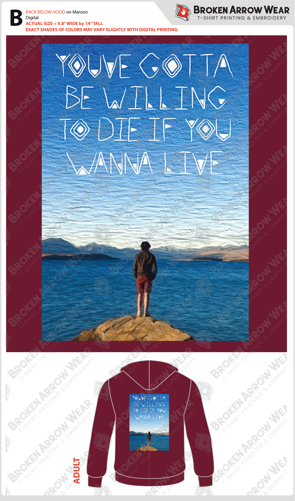 Malecek ,Sam | Digital Printing Dark | digital