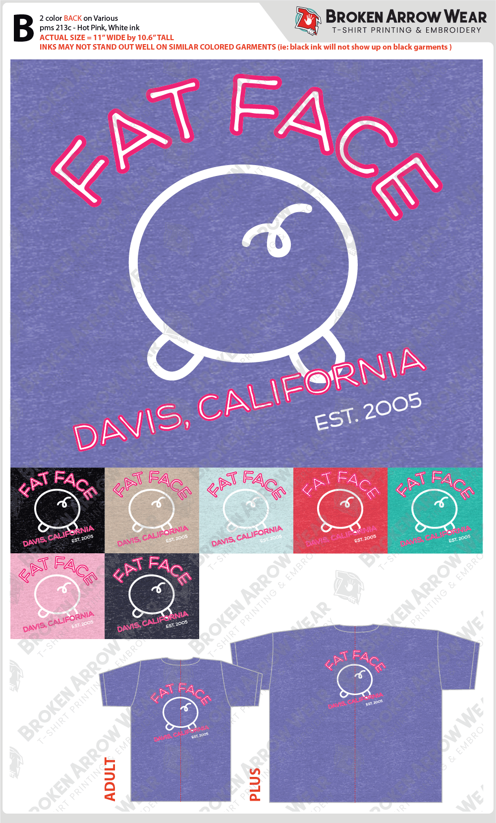 Fat Face | ScreenPrint | screen printing