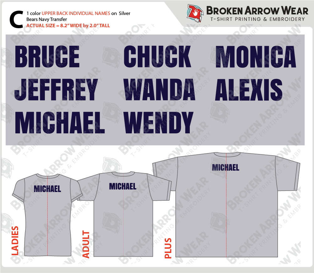 Sullivan, Kandi | Individual Name | screenprint