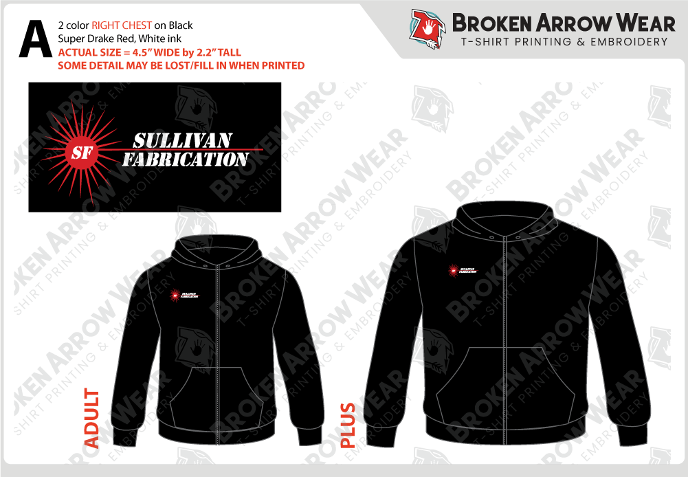 Supermarket Parts Warehouse | ScreenPrint | screen print