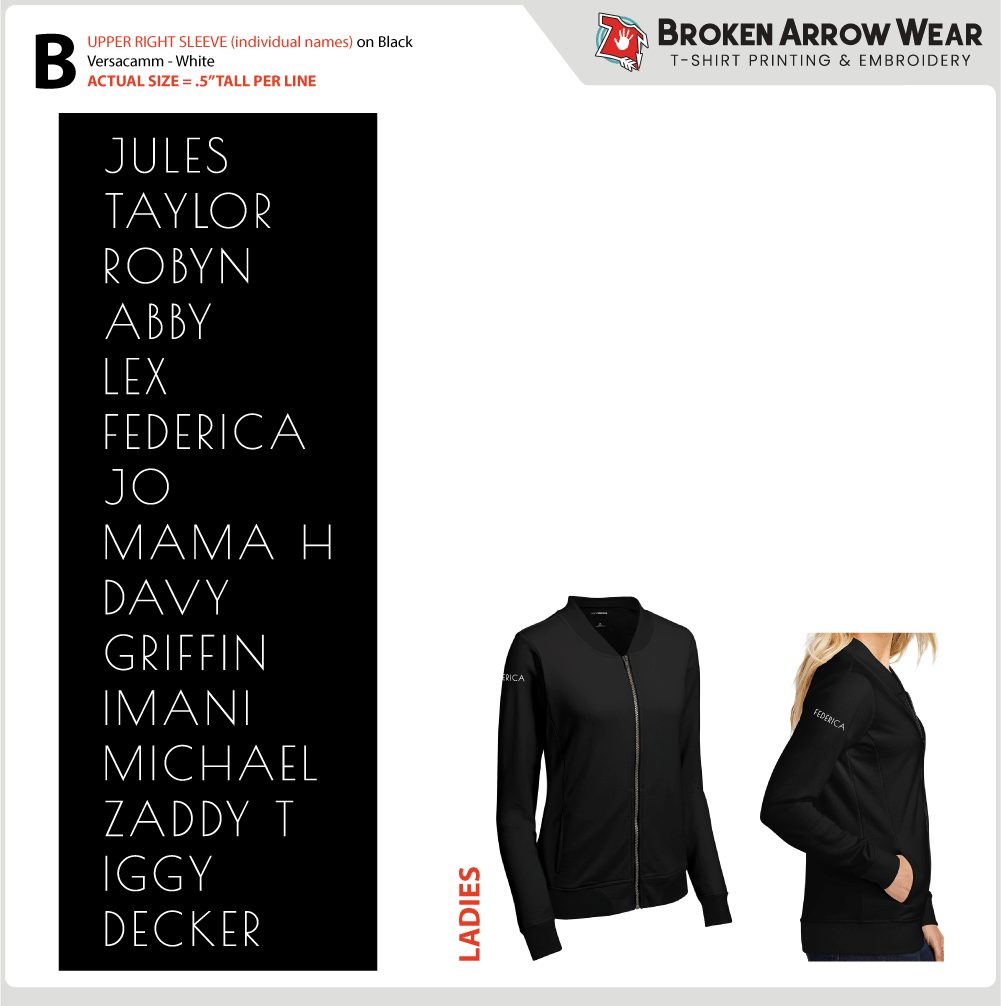 Esson ,Robyn | Individual Name | screenprint