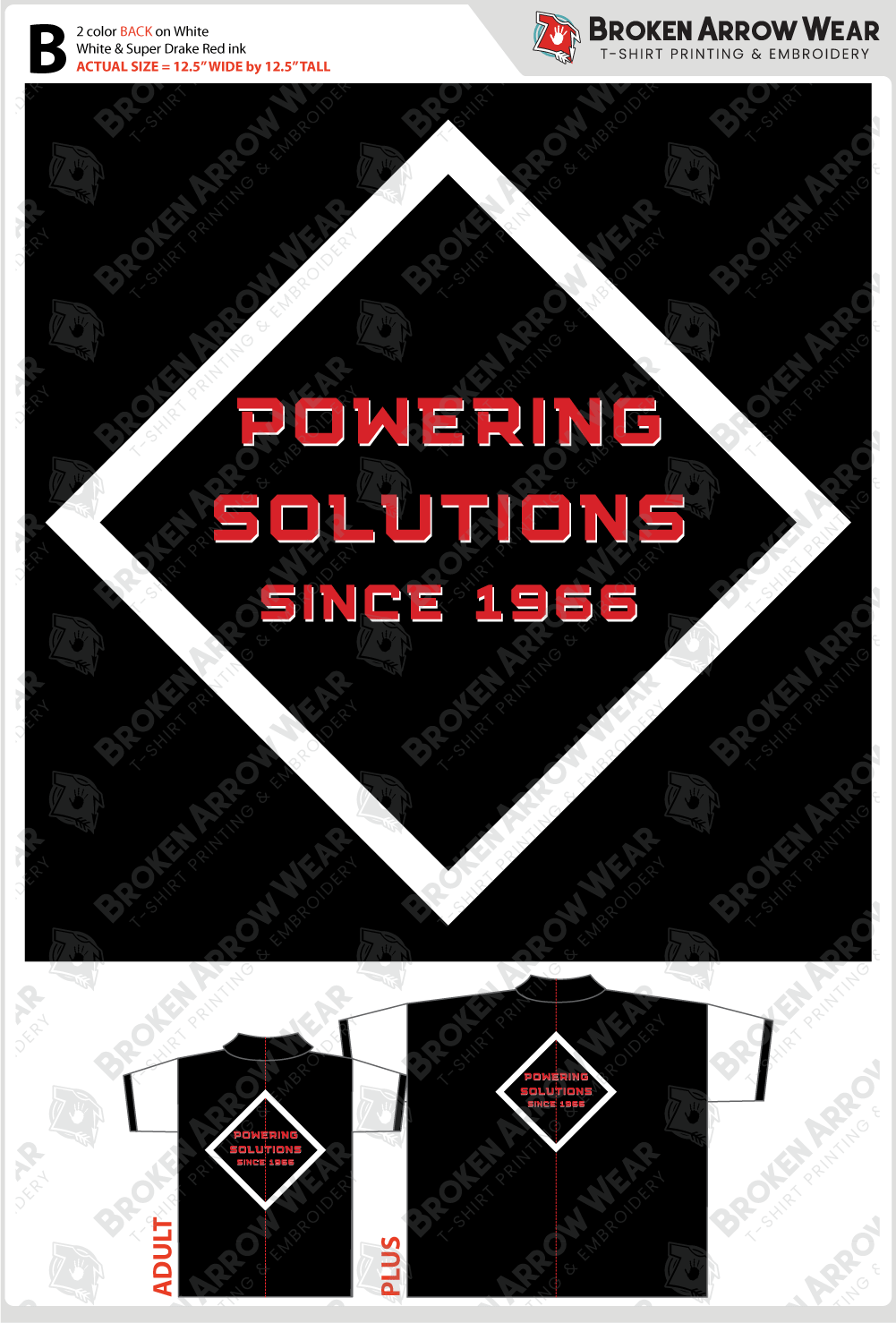 Scott Manufacturing Solutions | Embroidery | powering solutions